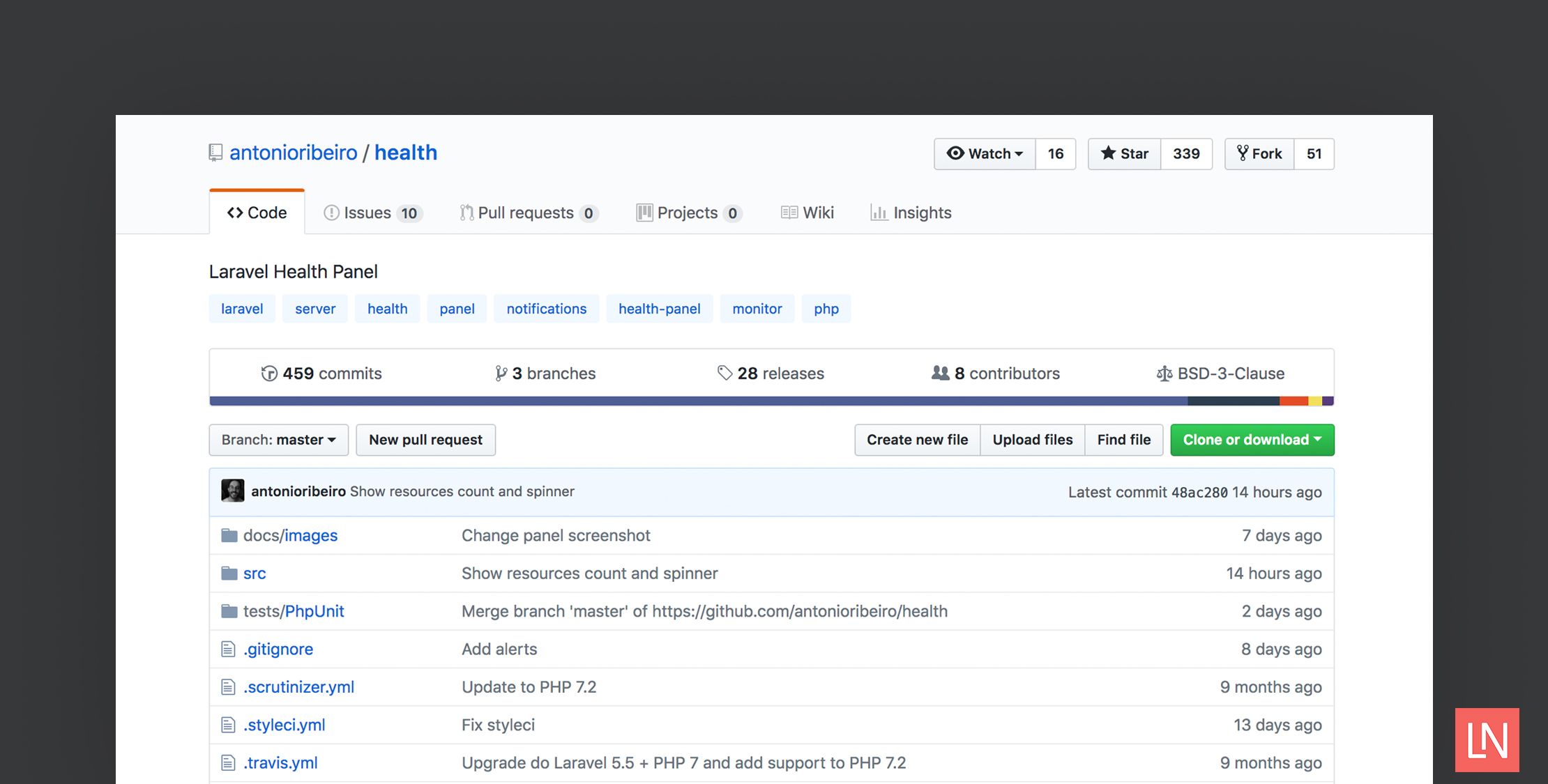 Laravel Health Panel | Laravel News
