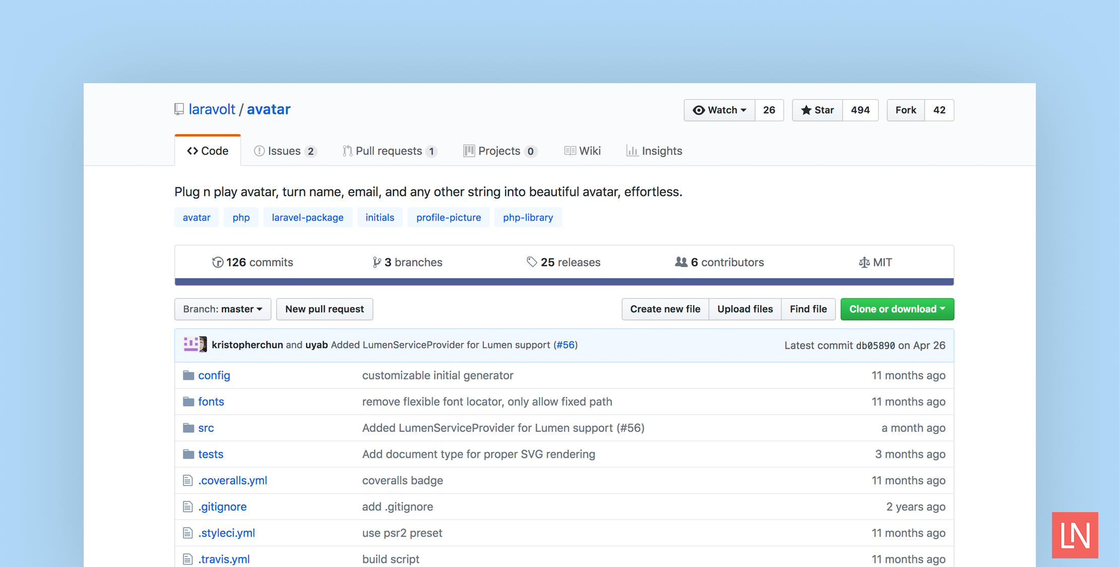 Plug and Play Avatars in Laravel with Laravolt | Laravel News