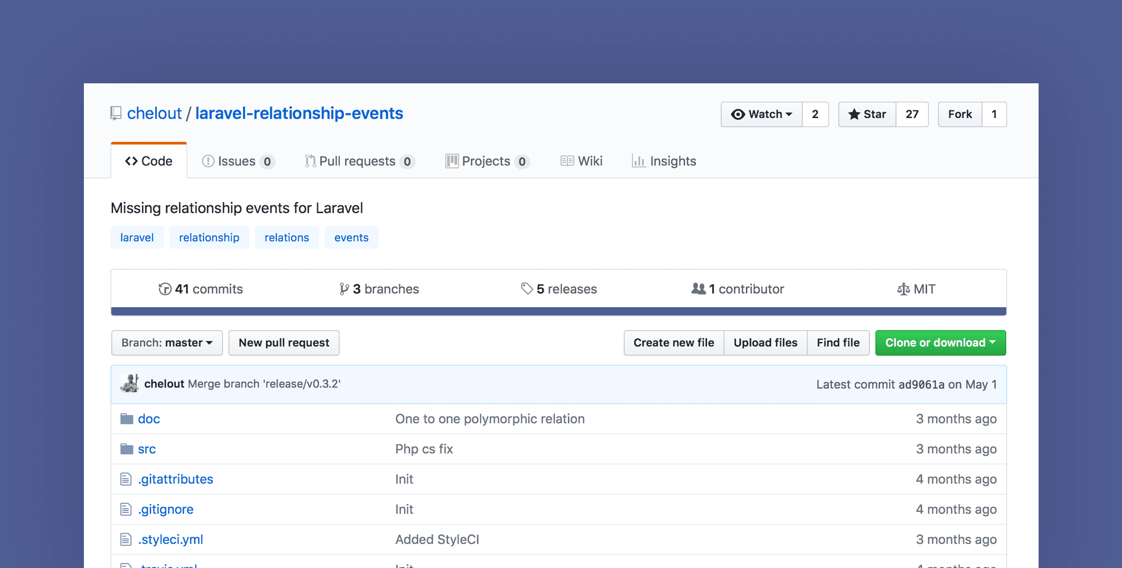 Laravel Relationship Events Laravel News