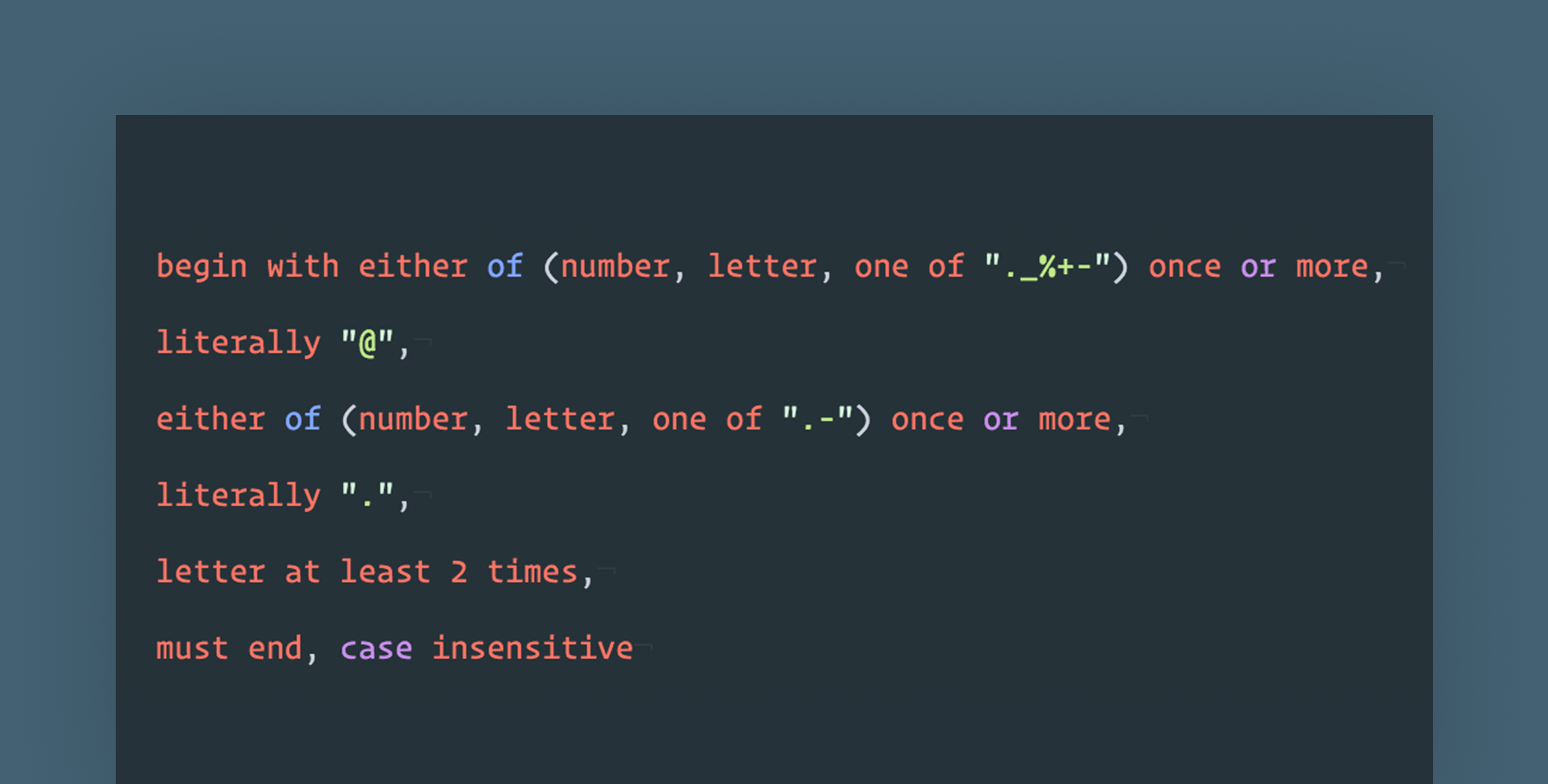 Simple Regex Language Is Aiming To Simplify Regular Expressions 